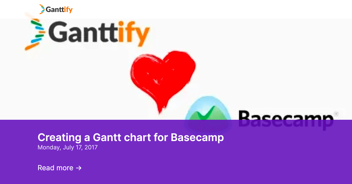 Creating a Gantt chart for Basecamp | Ganttify Blog