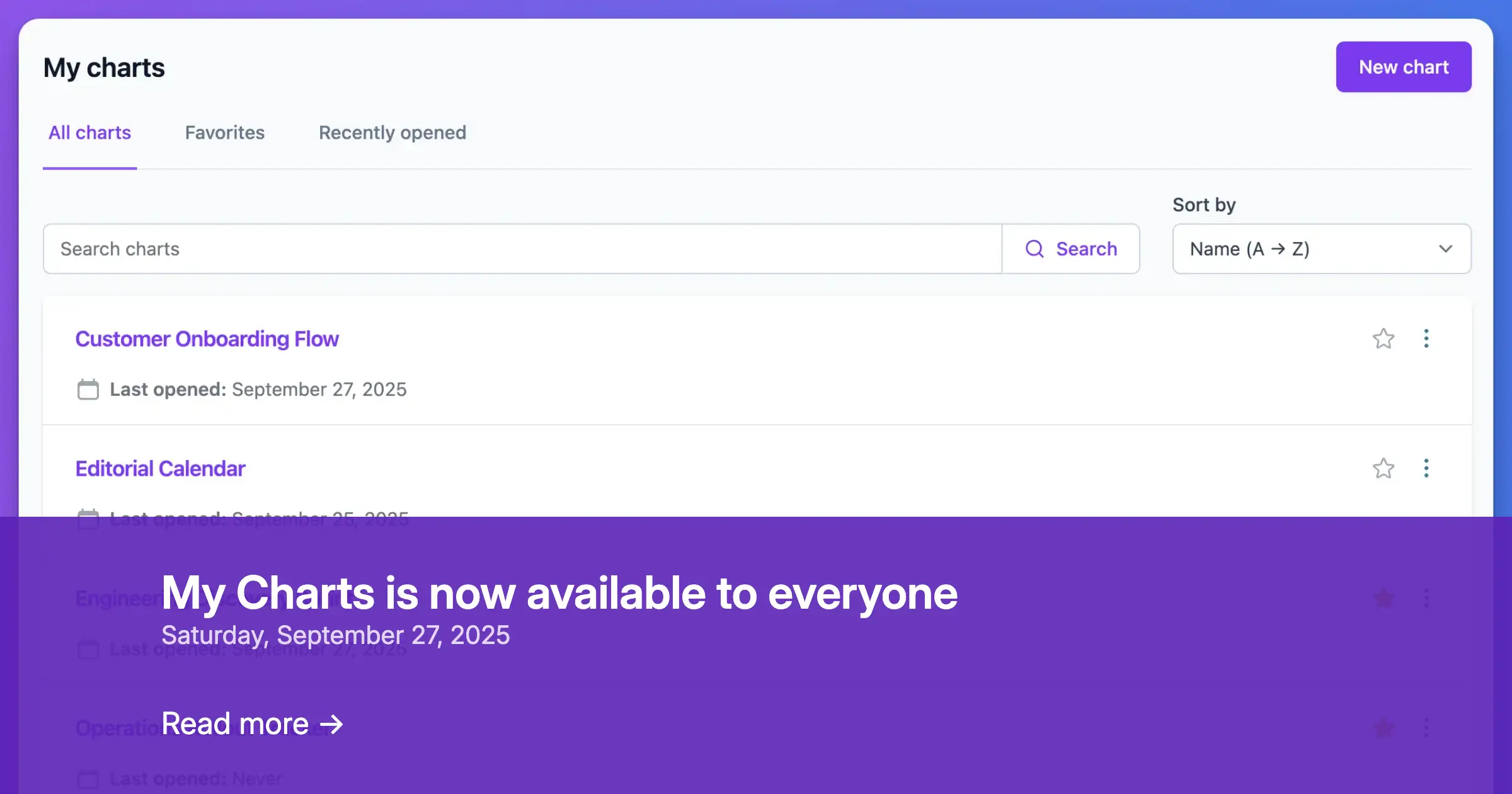 My Charts is now available to everyone | Ganttify Blog